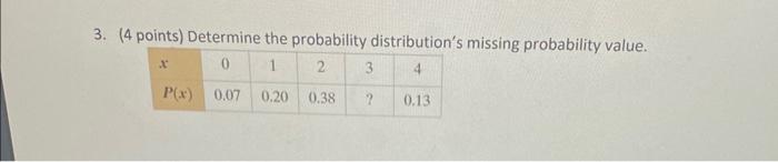 Solved (4 points) Determine the probabilitv distribution's | Chegg.com