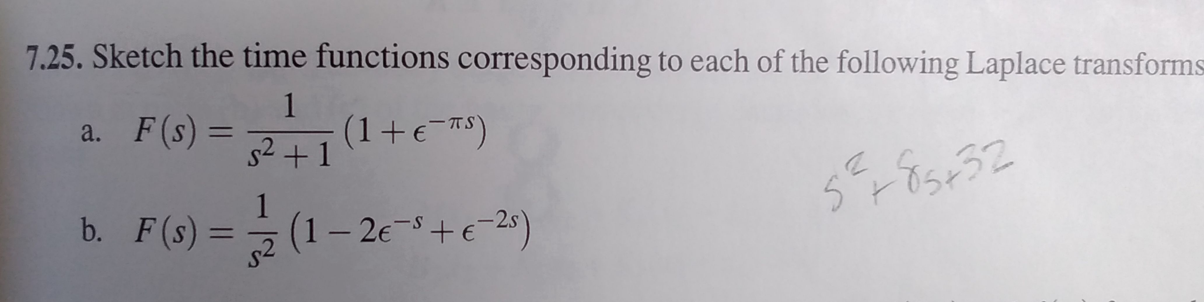 Solved 7.25. ﻿Sketch the time functions corresponding to | Chegg.com