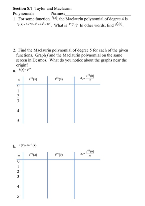 Solved Section 8.7 Taylor and Maclaurin Polynomials Names: | Chegg.com