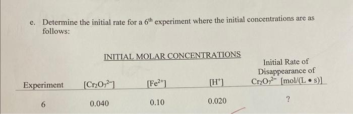 e. Determine the initial rate for a 6th experiment | Chegg.com