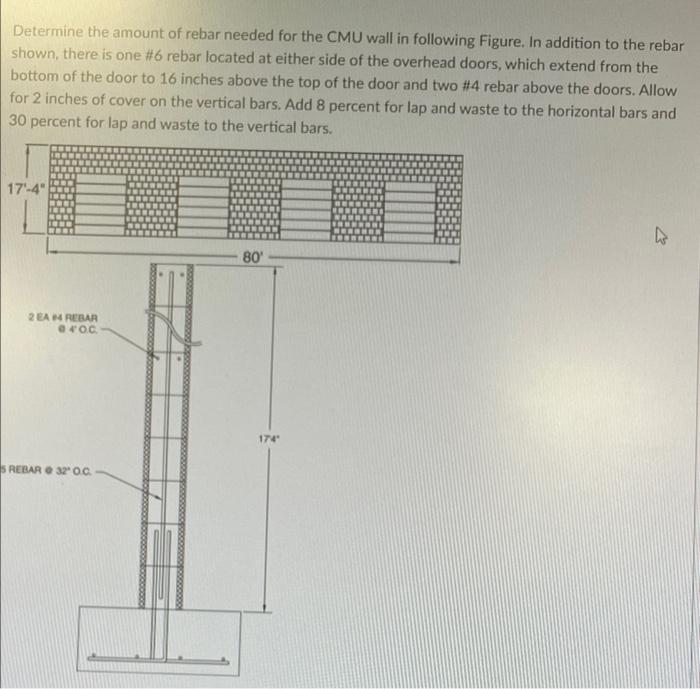 Solved Determine the amount of rebar needed for the CMU wall | Chegg.com