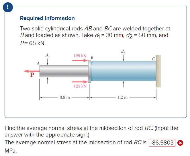 Solved Find the average normal stress at the midsection of | Chegg.com