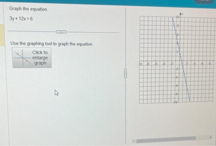 Solved Graph the equation. 3y+12x=6 Use the graphing tool to | Chegg.com