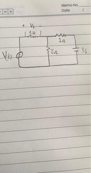 Solved find transfer function if the input impuls and find | Chegg.com
