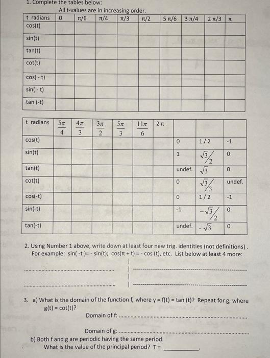 Solved 1. Complete the tables below: All t-values ars in | Chegg.com
