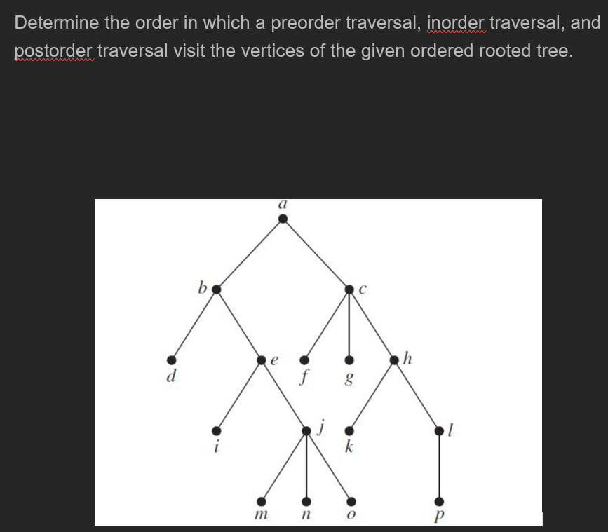 Determine The Order In Which A Preorder Traversal