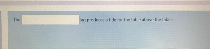 Solved The tag produces a title for the table above the | Chegg.com