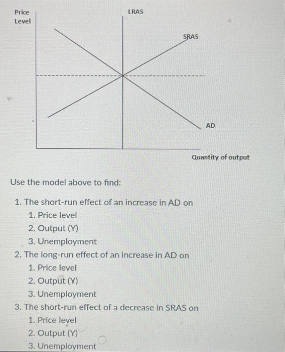 Solved Use the model above to find: 1. The short-run effect | Chegg.com