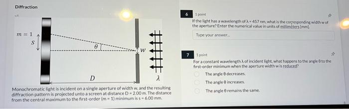 Solved Diffraction m = 1 S W D λ Monochromatic light is | Chegg.com