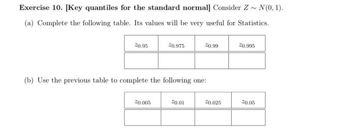 Solved Exercise 10. [Key quantiles for the standard normal] | Chegg.com