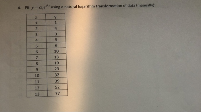 Solved 4. Fit y=a,e using a natural logarithm transformation | Chegg.com