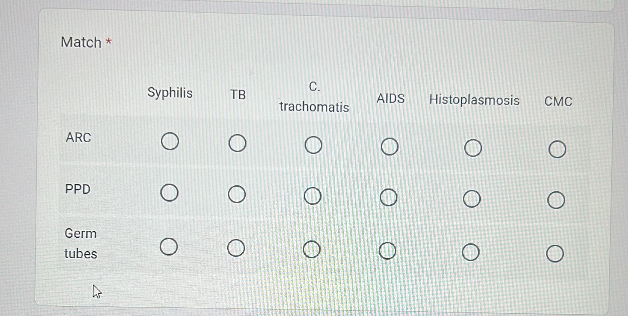 Solved Match | Chegg.com