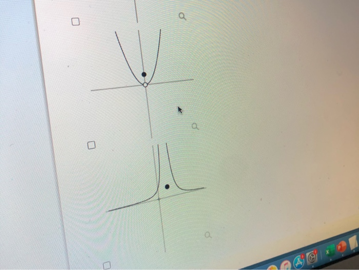 Solved Which of the following graphs show a removable | Chegg.com