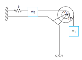 Solved: Calculate the static deflection of the spring in the syste ...