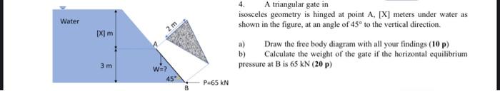 Solved 4. A triangular gate in isosceles geometry is hinged | Chegg.com