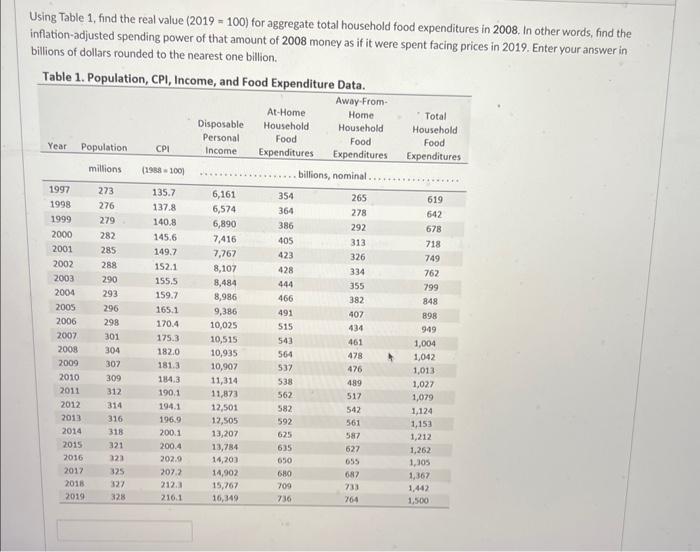 Solved Using Table 1, find the real value (2019=100) for | Chegg.com
