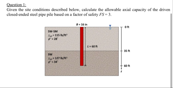 Solved Question 3:Recalculate the allowable axial capacity | Chegg.com