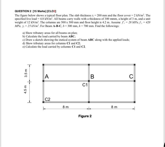 Solved QUESTION 2 [15 Marks) (CLO2) The figure below shows a | Chegg.com