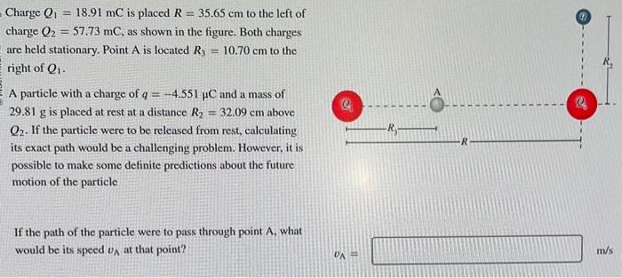 Solved Charge Q1=18.91mC is placed R=35.65 cm to the left of | Chegg.com