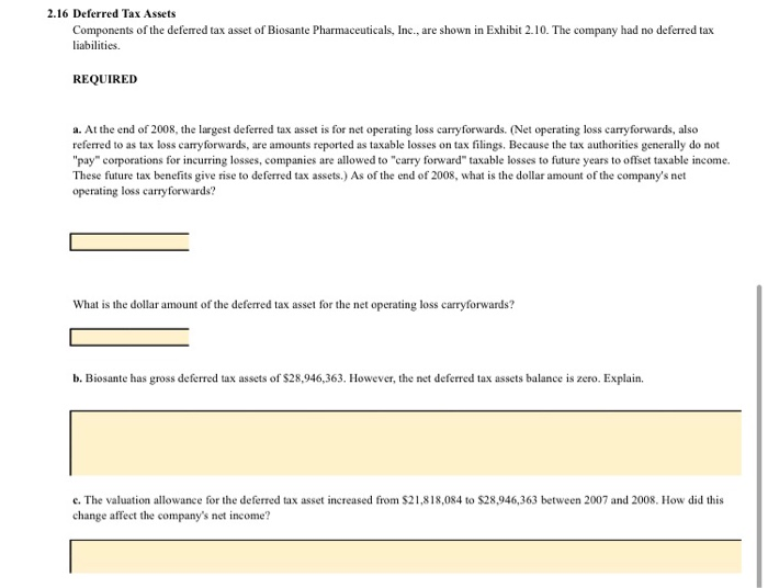 2.16 Deferred Tax Assets Components of the deferred | Chegg.com