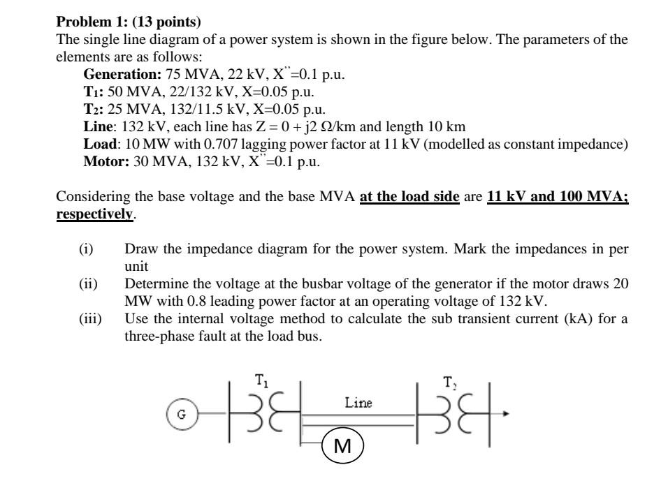 Solved Problem 1: (13 points) The single line diagram of a | Chegg.com