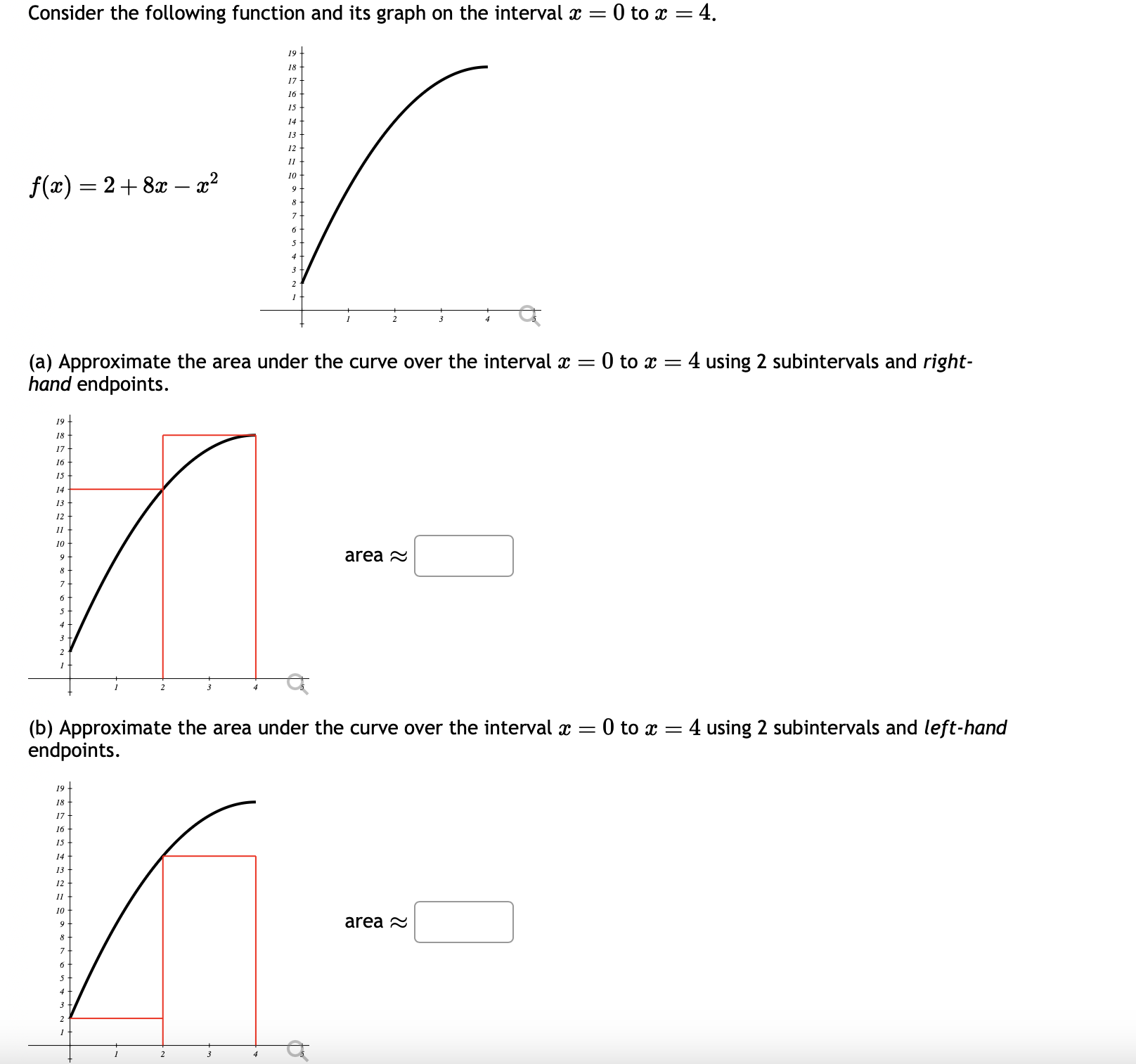 Solved Consider the following function and its graph on the | Chegg.com