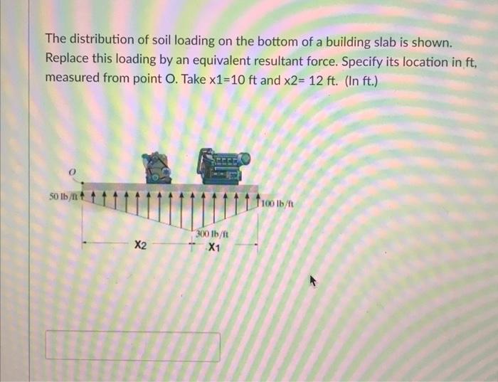 Solved The distribution of soil loading on the bottom of a | Chegg.com