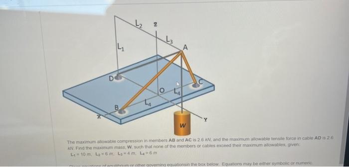 The maximum allowable corrpression in members AB and | Chegg.com