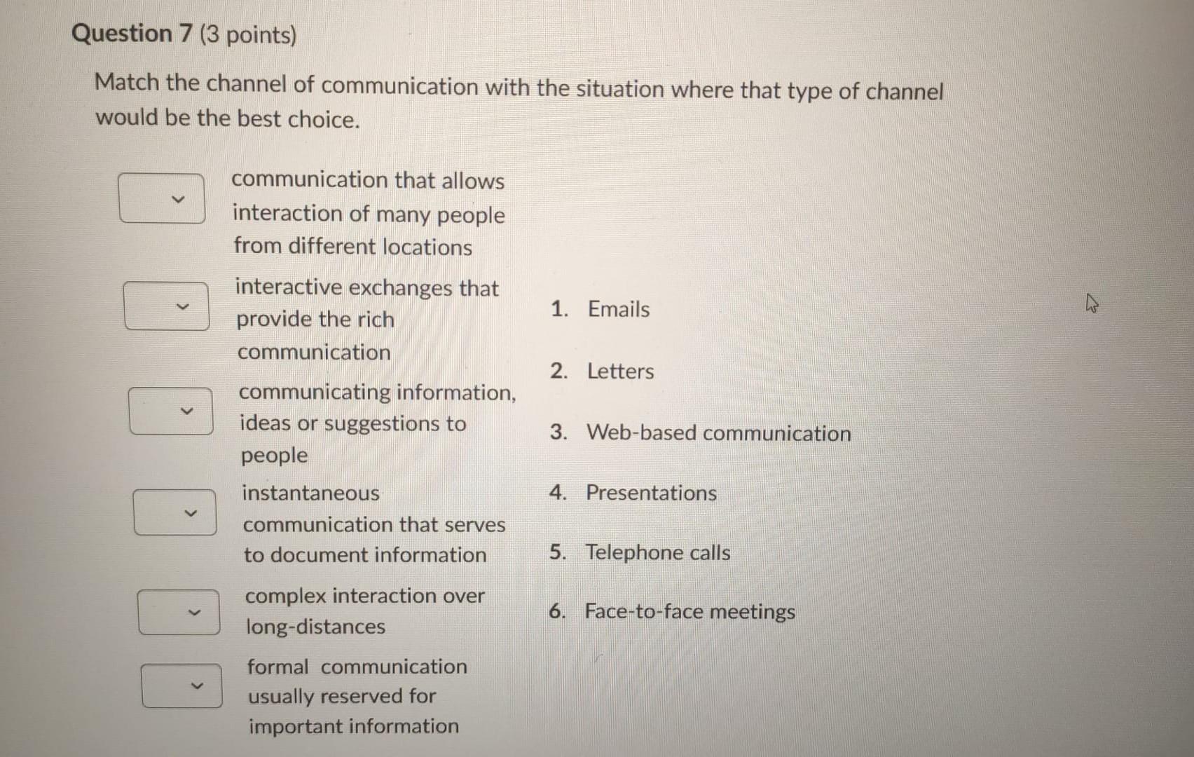 Match the channel of communication with the situation | Chegg.com