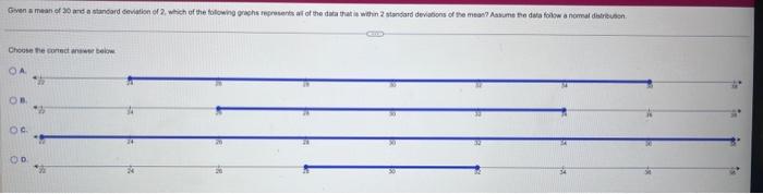Solved Choose the consect insube below. A. n. +2 4. D. | Chegg.com