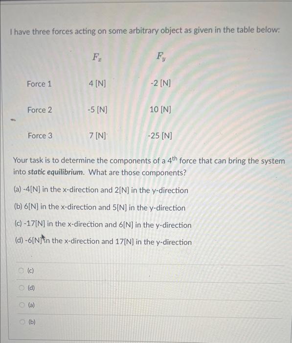 Solved I have three forces acting on some arbitrary object | Chegg.com