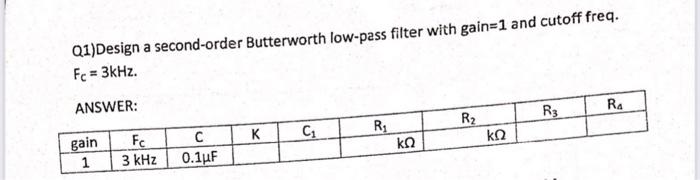 Solved Q1)Design a second-order Butterworth low-pass filter | Chegg.com