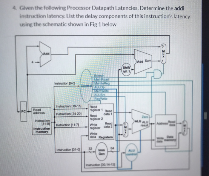 4. Given the following Processor Datapath Latencies, | Chegg.com