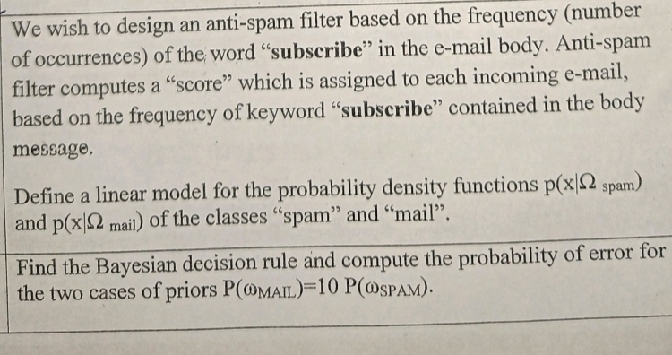 Solved We wish to design an anti-spam filter based on the | Chegg.com