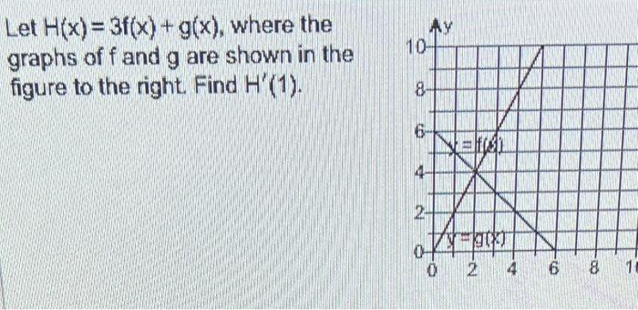 Solved Let H(x)=3f(x)+g(x), where the graphs of f and g are | Chegg.com