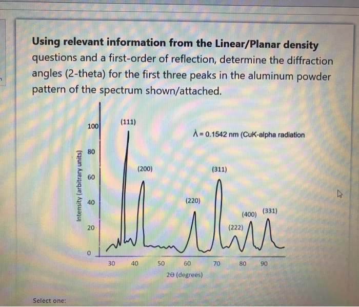Solved Using relevant information from the Linear/Planar | Chegg.com
