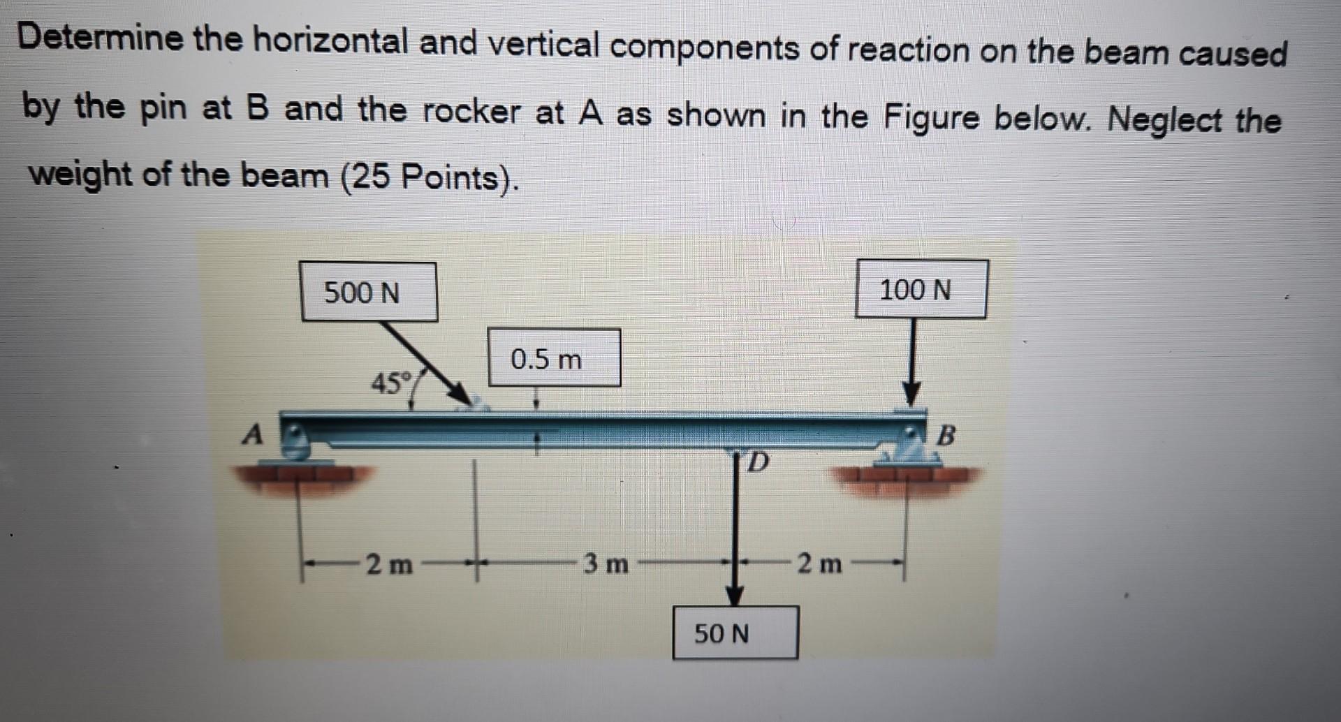 Solved Determine the horizontal and vertical components of | Chegg.com