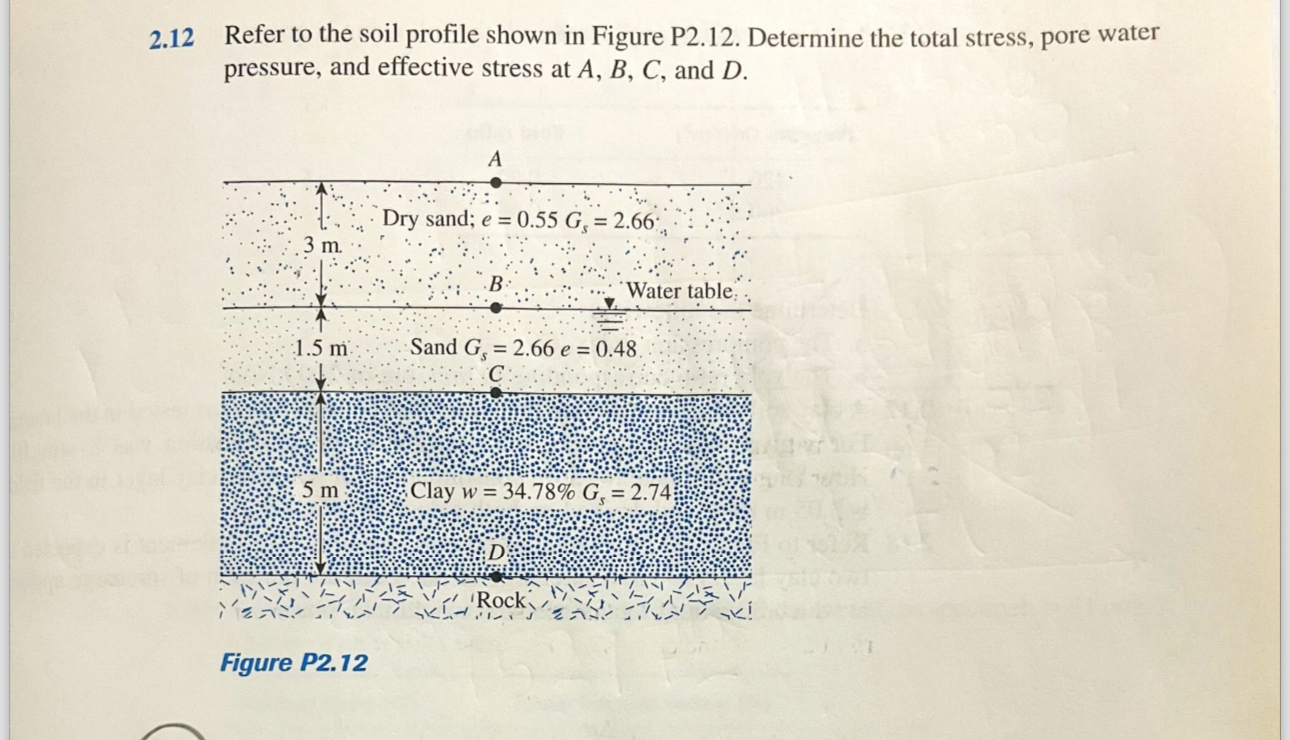 Solved 2.12 ﻿Refer to the soil profile shown in Figure | Chegg.com