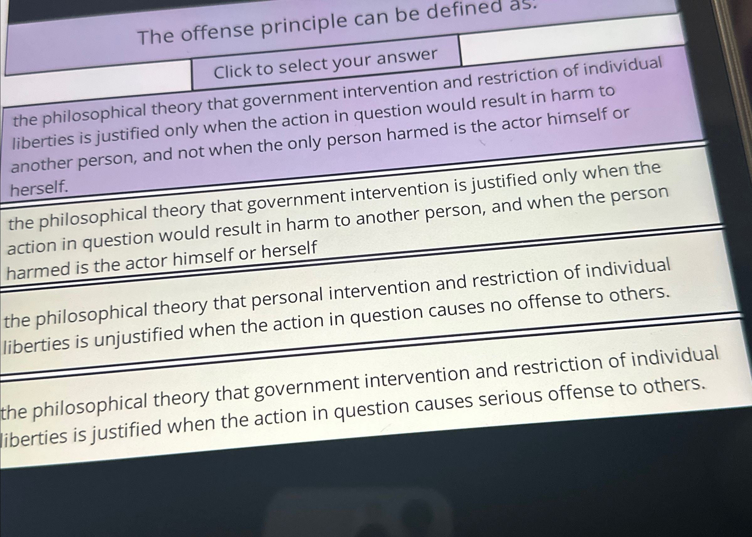 Solved The offense principle can be defined as.Click to | Chegg.com