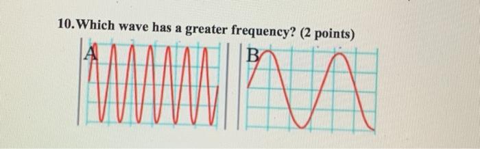 Solved 10. Which wave has a greater frequency? (2 points) B | Chegg.com