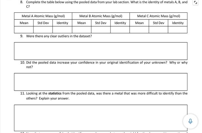8. Complete the table below using the pooled data | Chegg.com