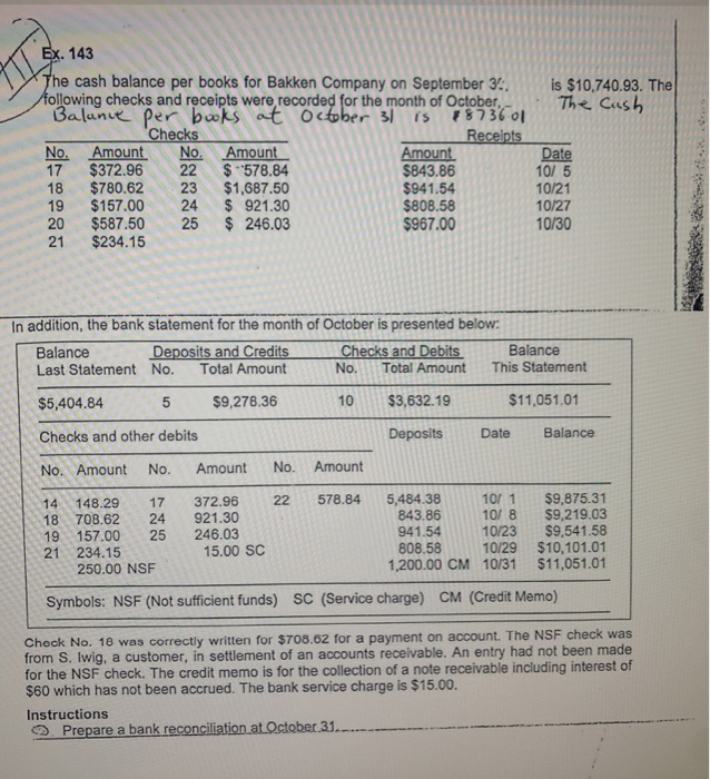 Solved Ex. 143 The cash balance per books for Bakken Company | Chegg.com