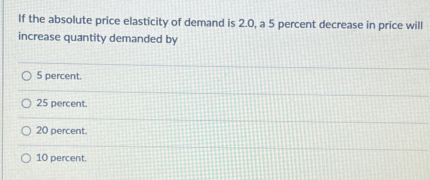 Solved If the absolute price elasticity of demand is 2.0, ﻿a | Chegg.com