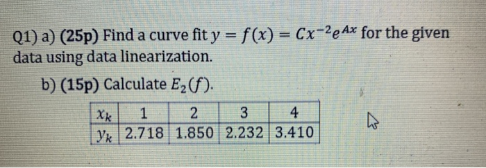 Solved Q1) a) (25p) Find a curve fit y = f(x) = Cx-2e Ax for | Chegg.com