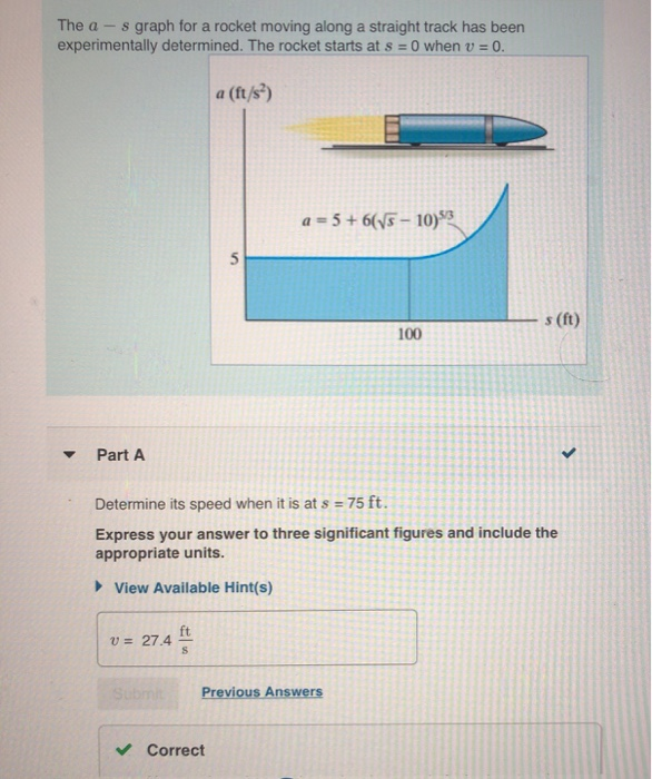 Solved The a-s graph for a rocket moving along a straight | Chegg.com