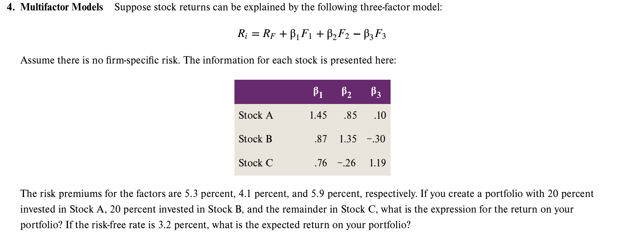 Solved Multifactor Models Suppose stock returns can be | Chegg.com