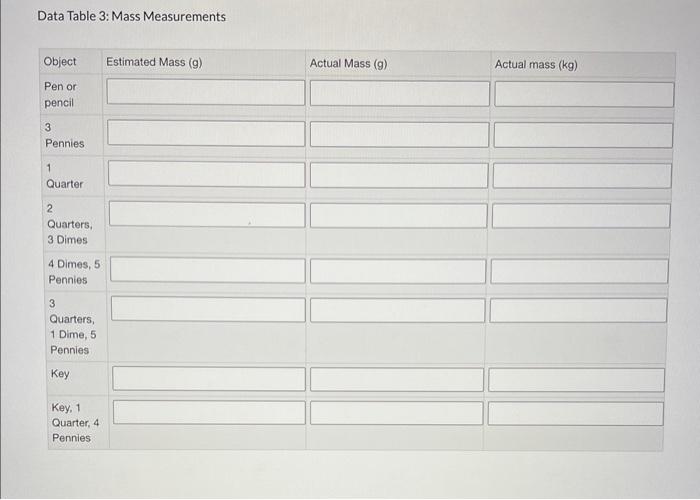 Data Table 3: Mass Measurements | Chegg.com