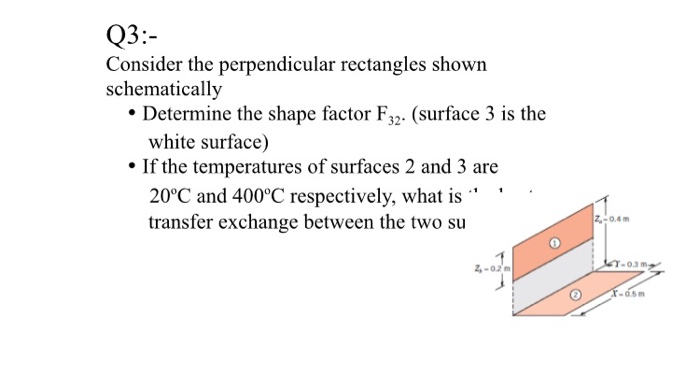 Solved Q3:- Consider the perpendicular rectangles shown | Chegg.com
