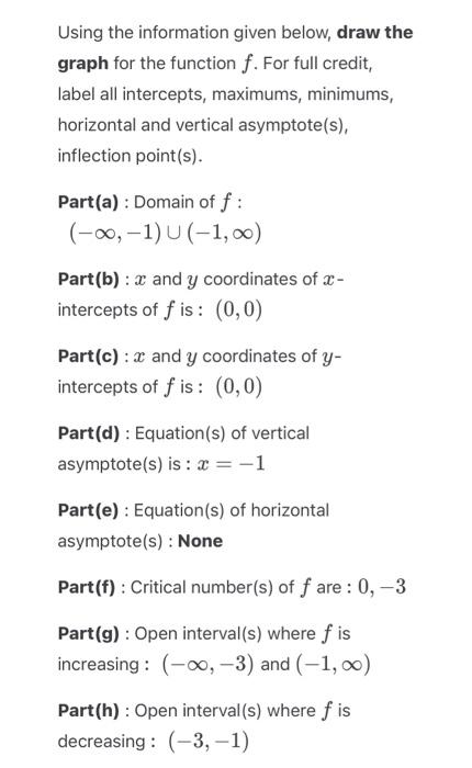 Solved Using the information given below, draw the graph for | Chegg.com