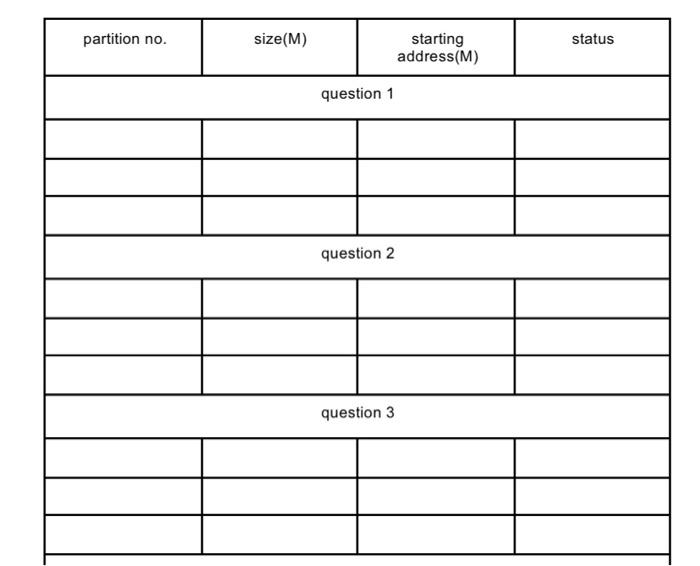 Solved Concept operating system Please, I need answers of | Chegg.com